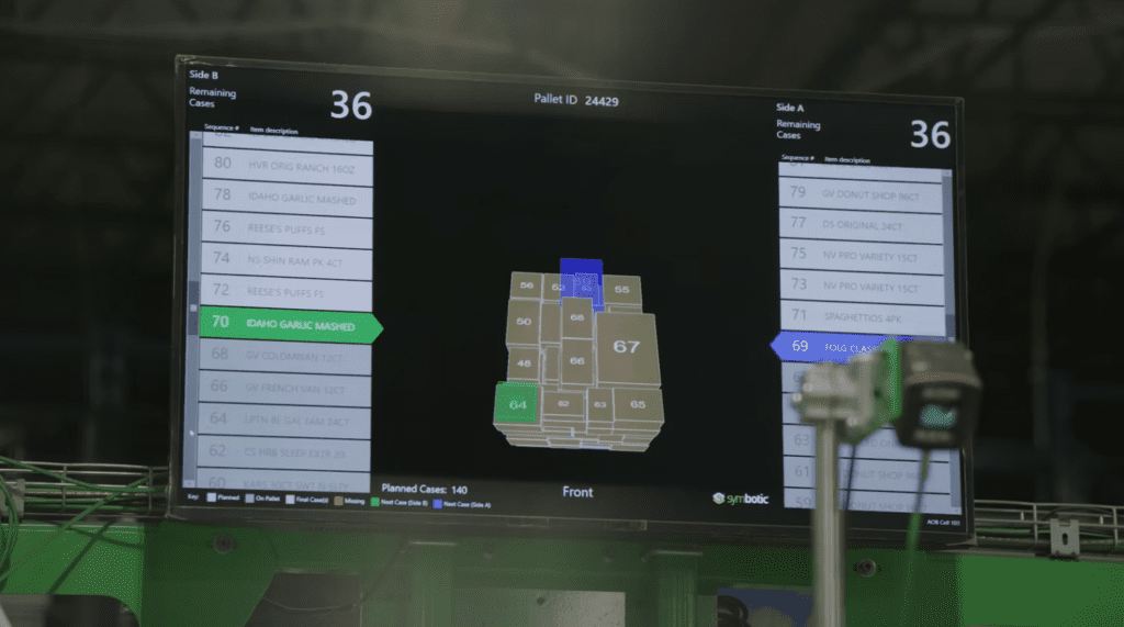 Artificial Intelligence Software-Powered Robots | Symbotic